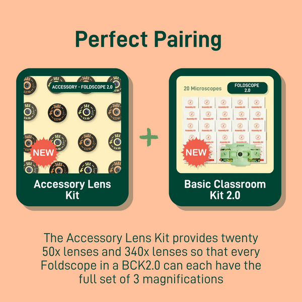 Accessory Lens Kit (Contains 20 units of 50x lenses + 20 units 340x le ...