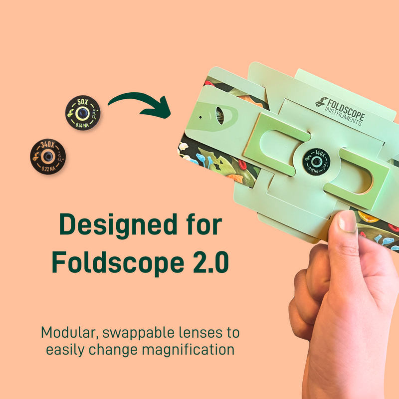 Accessory Lens Kit (Contains 20 units of 50x lenses + 20 units 340x le ...