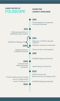 Our Story - Foldscope Instruments, Inc.